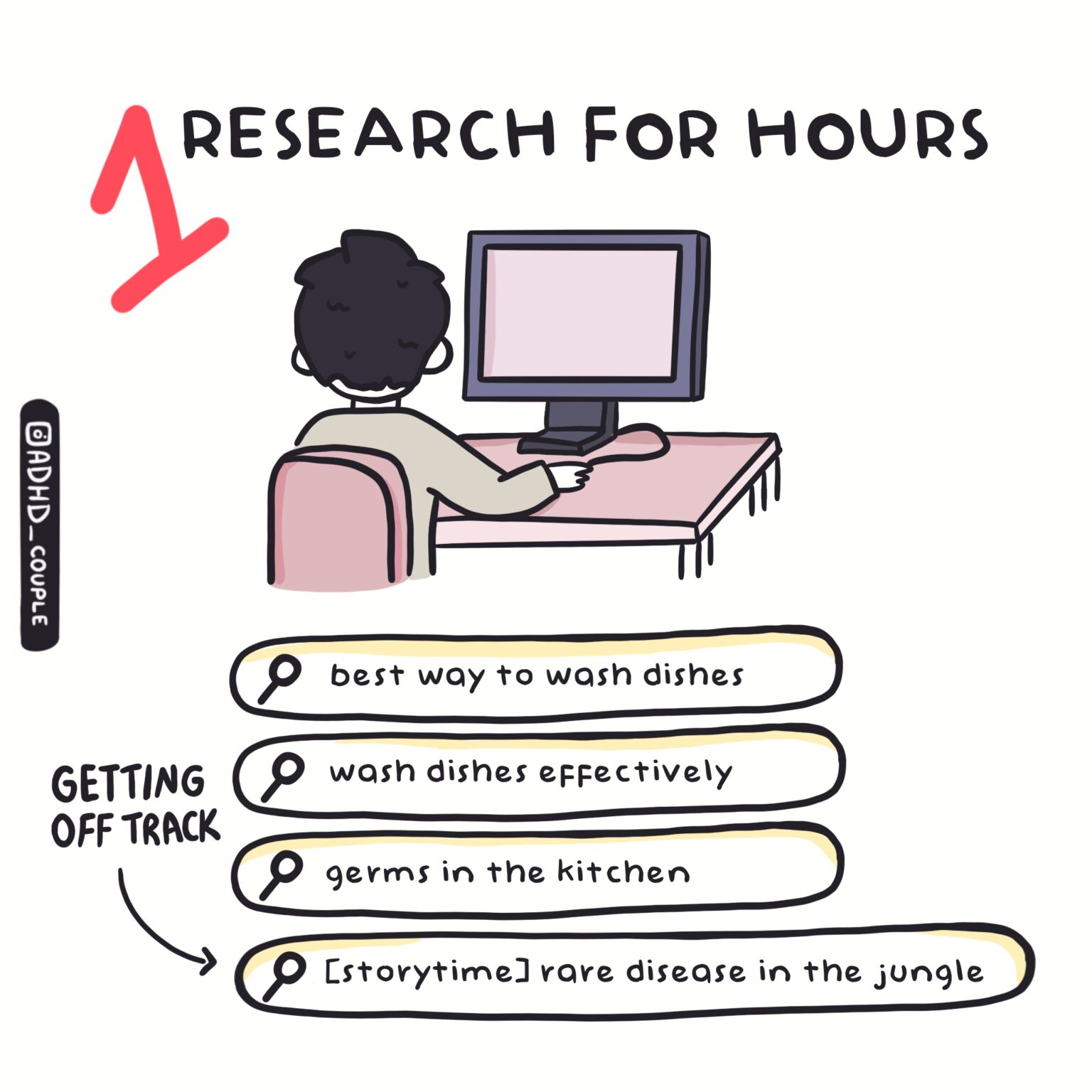 ADHD & Efficiency Trap | ADHD Couple