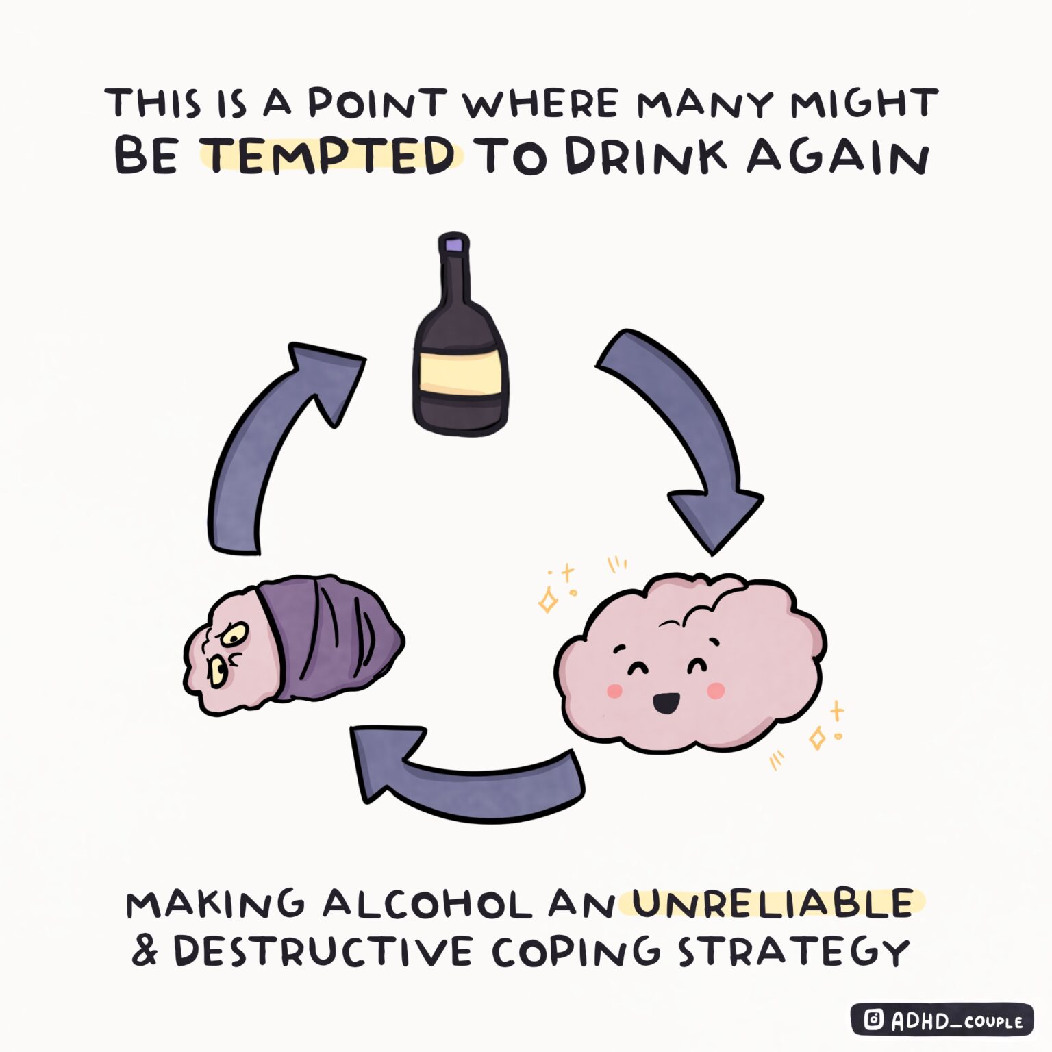 ADHD & Alcohol | ADHD Couple