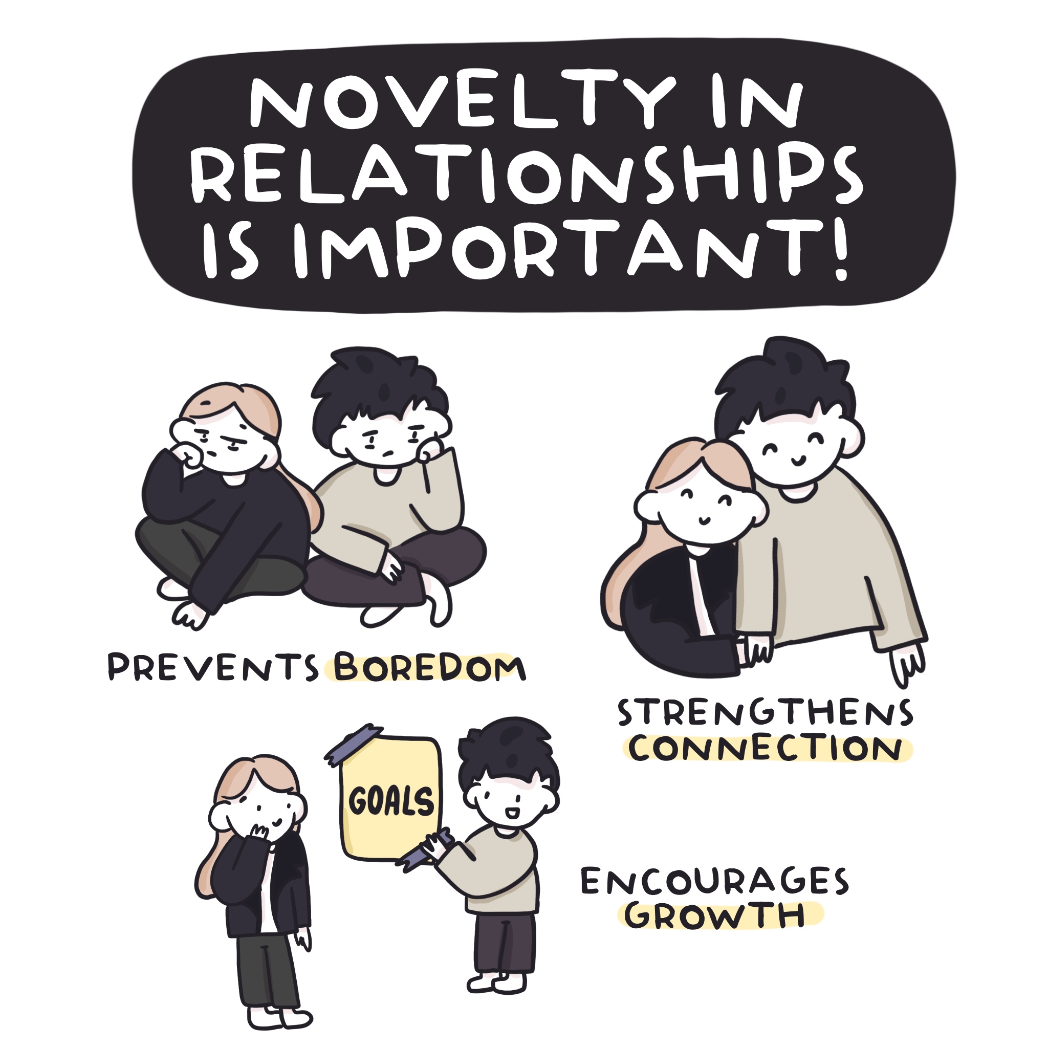 ADHD & Novelty in Relationships | ADHD Couple