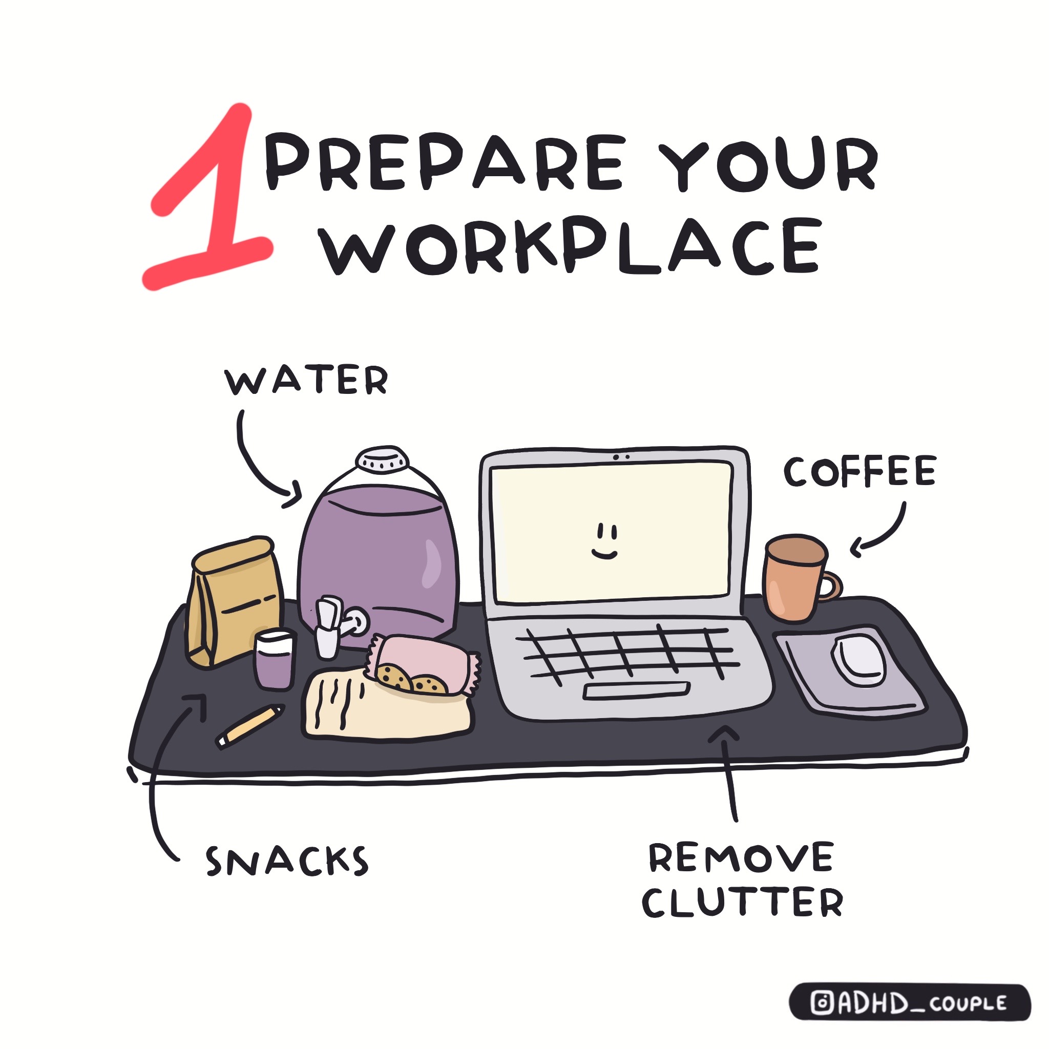 Work From Home tips | ADHD Couple